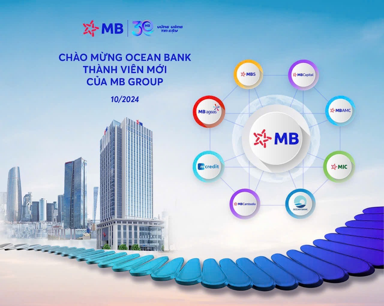 OceanBank officially becomes a new member of MB - Vietnam.vn